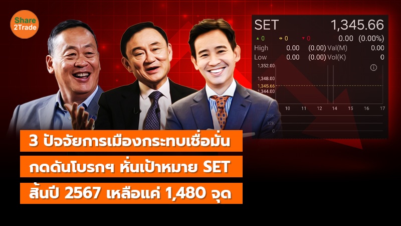 3 ปัจจัยการเมืองกระทบเชื่อมั่น กดดันโบรกฯ หั่นเป้าหมาย SET สิ้นปี 2567 เหลือแค่ 1,480 จุด ...